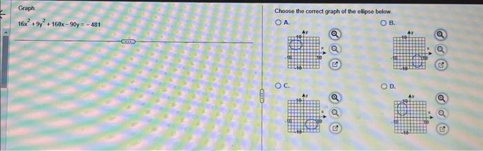 Solved Graph the ellipse 16x2+25y2=400 Choose the correct | Chegg.com