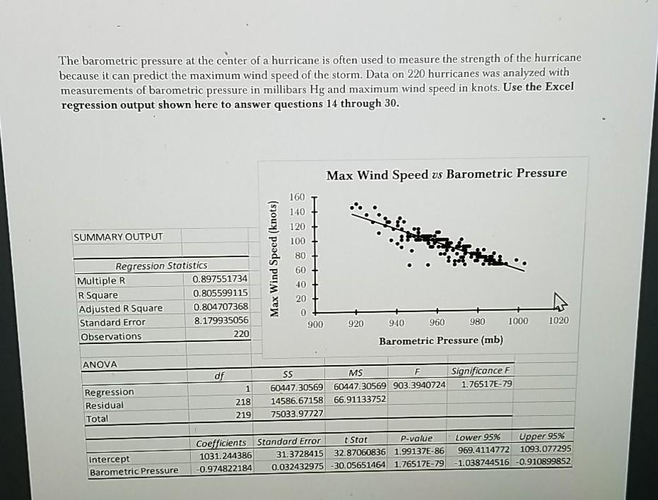 Solved The barometric pressure at the center of a hurricane | Chegg.com