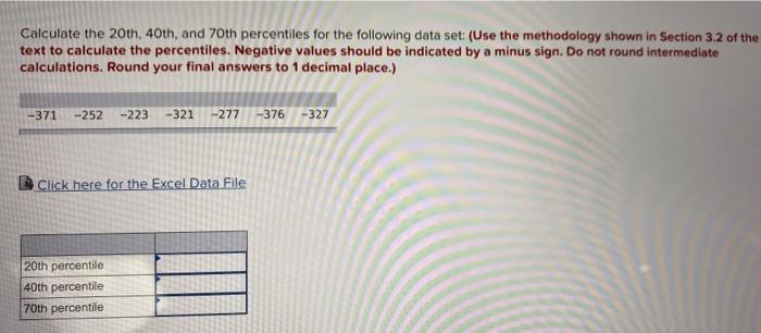 Solved Calculate the 20th, 40th, and 70th percentiles for | Chegg.com