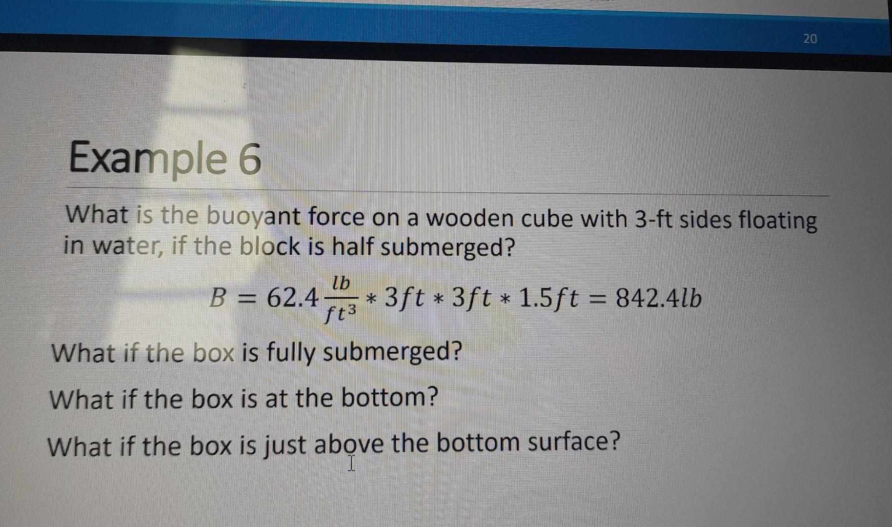 Solved What is the buoyant force on a wooden cube with 3 -ft | Chegg.com