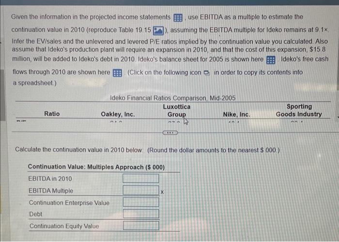 Given the information in the projected income | Chegg.com