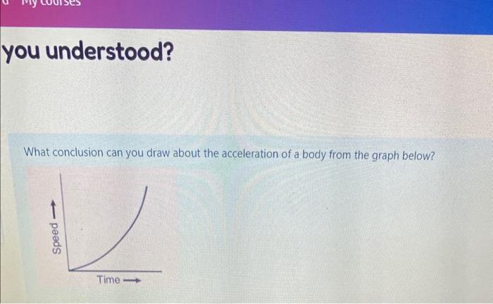 Solved What conclusion can you draw about the acceleration | Chegg.com