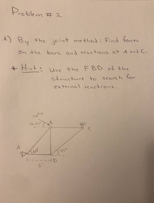 Solved Problem #2 A) By the joint method: Find forces on the | Chegg.com