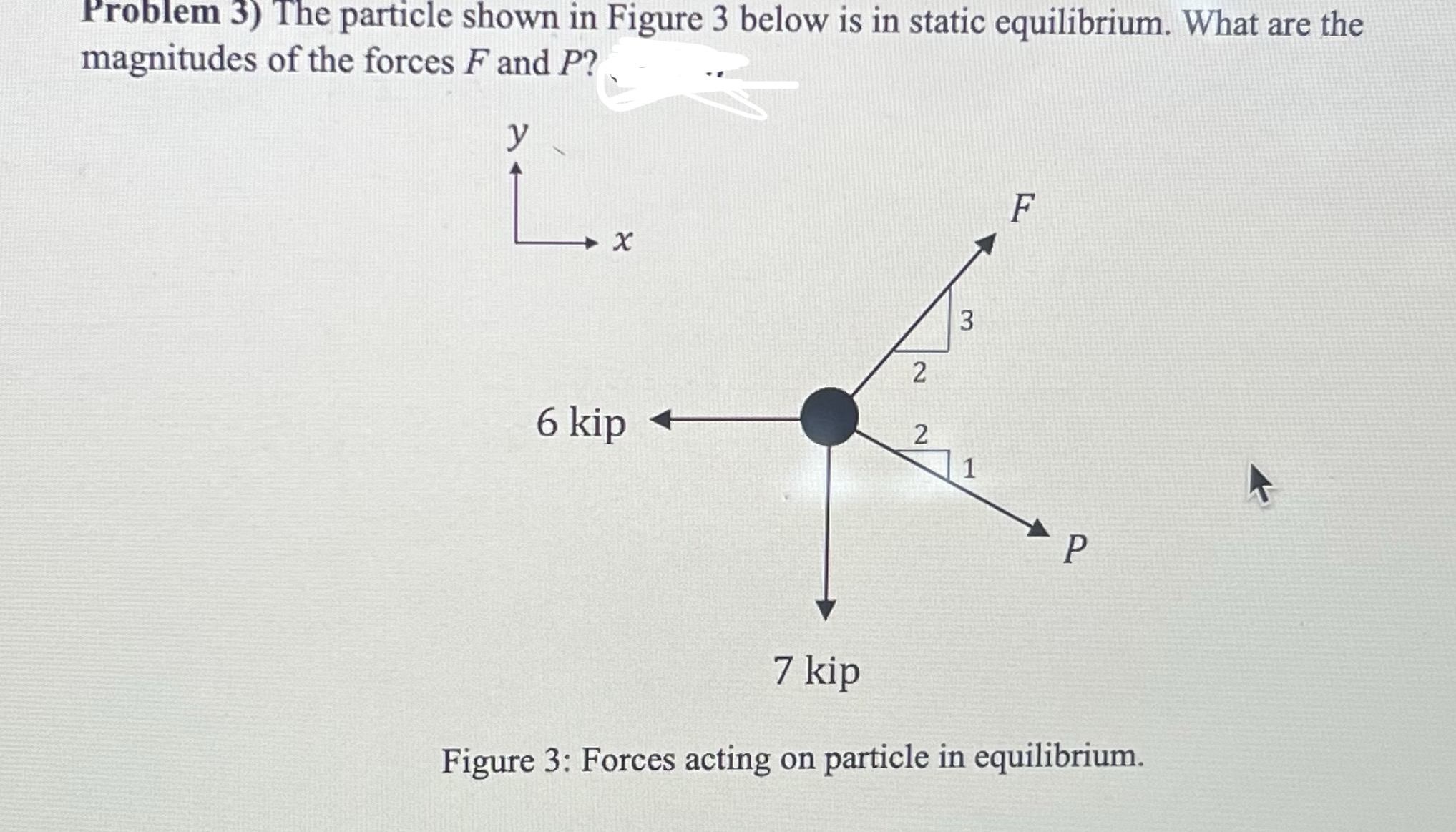 Solved Problem 3) ﻿The particle shown in Figure 3 ﻿below is | Chegg.com