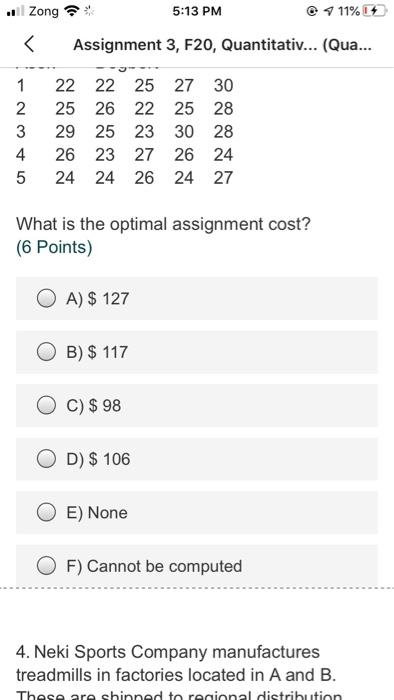 Solved The Pointy-haired boss has five projects to assign | Chegg.com
