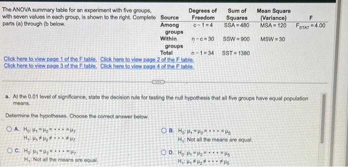 The ANOVA summary table for an experiment with five | Chegg.com