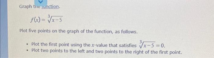 Solved Graph trie runction. f(x)=3x−5 Plot five points on | Chegg.com