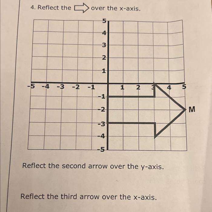 4. Reflect the over the x-axis. Reflect the second | Chegg.com