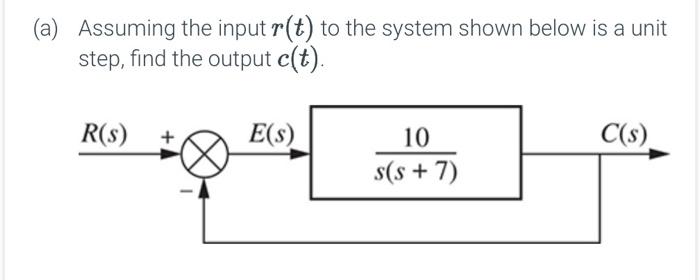 Solved (a) Assuming the input r(t) to the system shown below | Chegg.com
