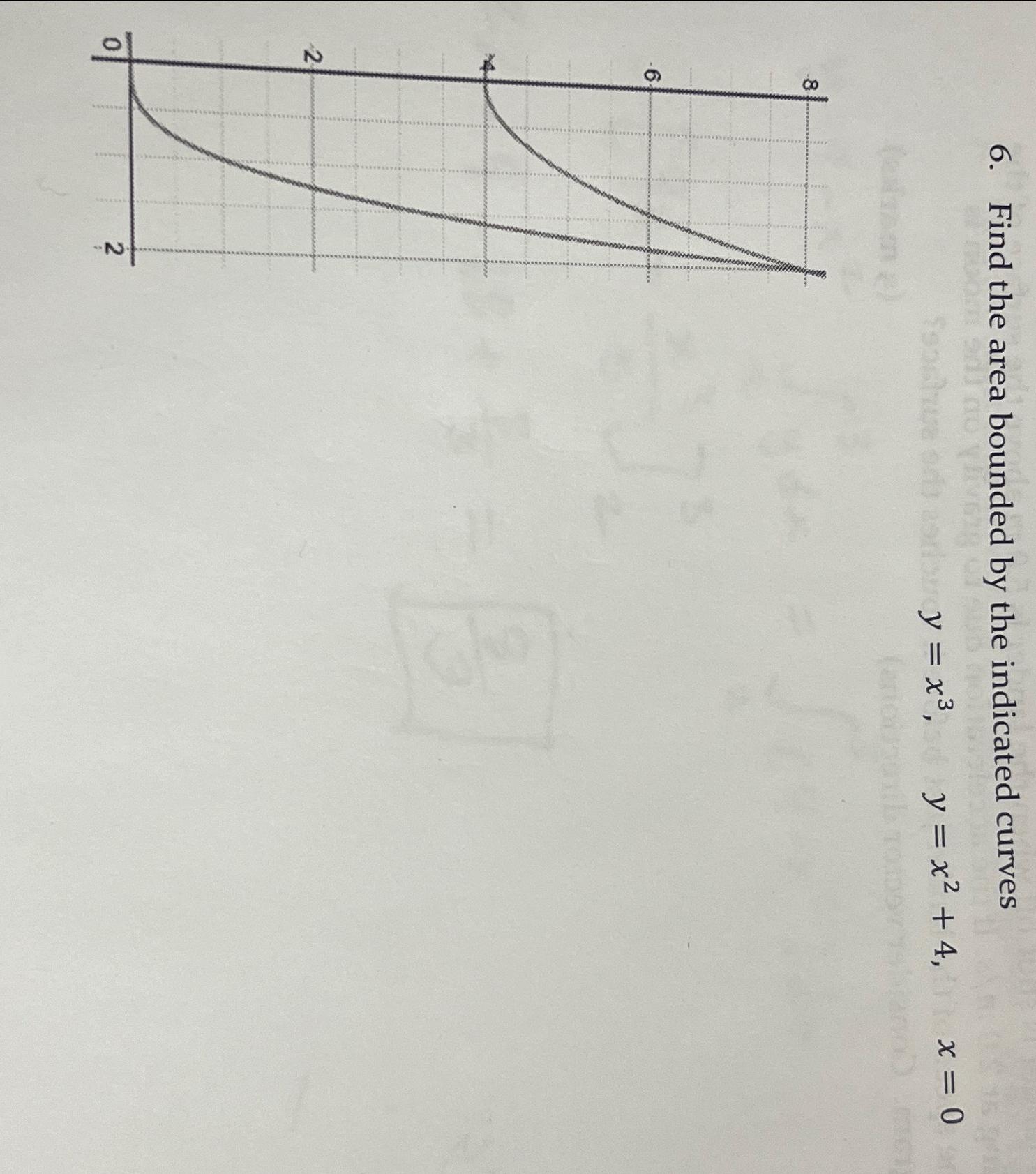 Solved Find the area bounded by the indicated | Chegg.com