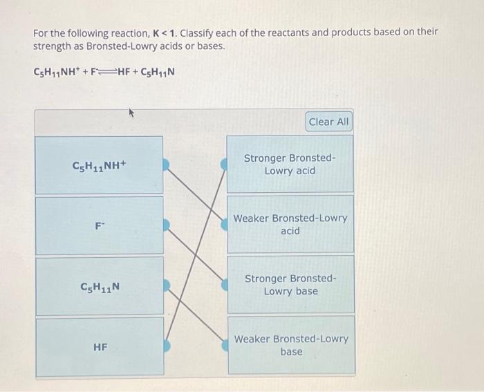 Solved For the following reaction, K