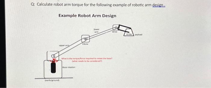 Solved calculate robot arm torque for the following example | Chegg.com