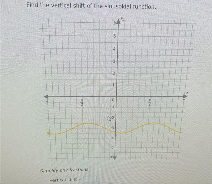 Solved Find The Vertical Shift Of The Sinusoidal Function