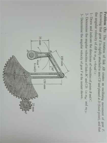 The rotation of link Ab creates an oscillating | Chegg.com