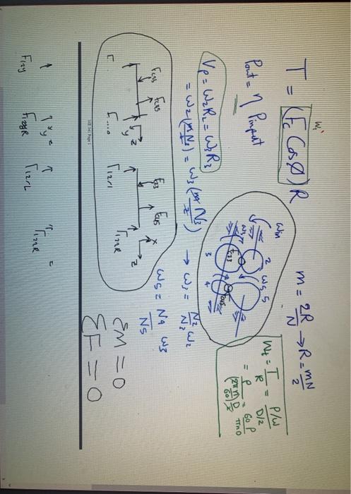 Solved in this gear train, the FBD is shown. How can i | Chegg.com