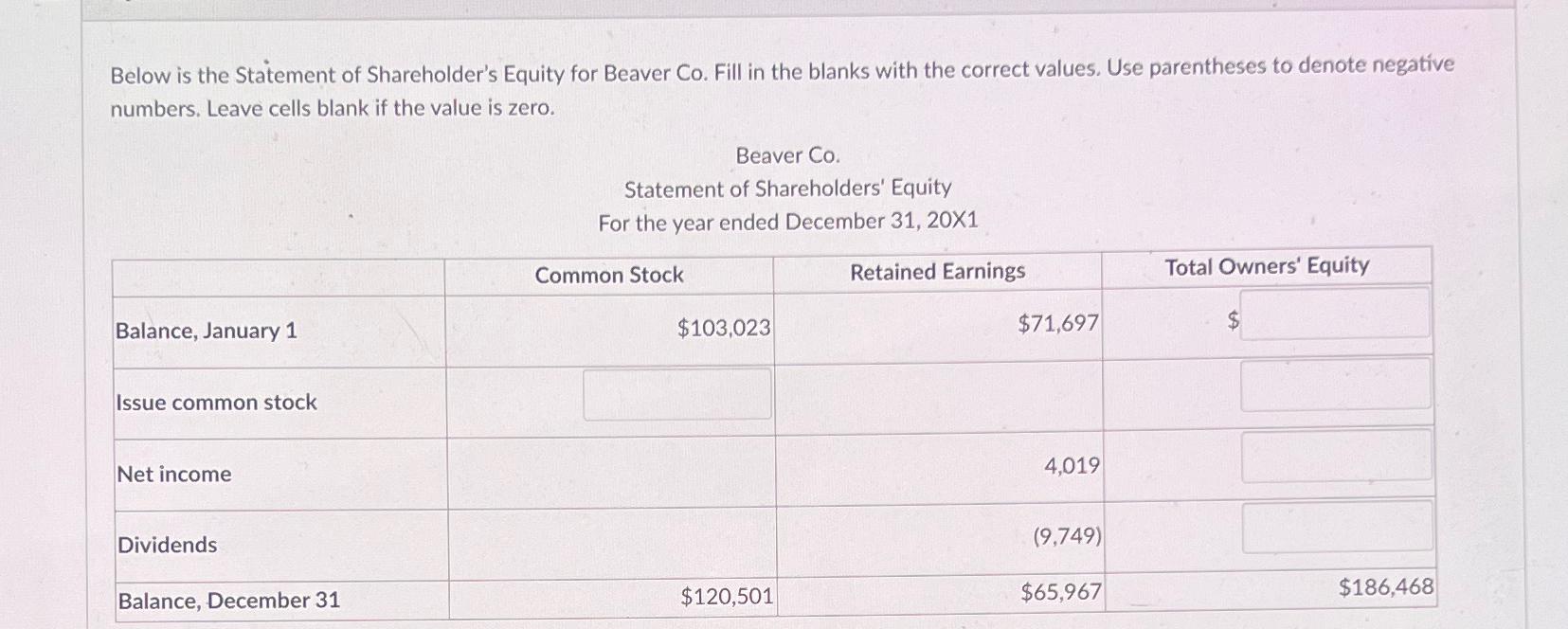 Solved Below is the Statement of Shareholder's Equity for | Chegg.com