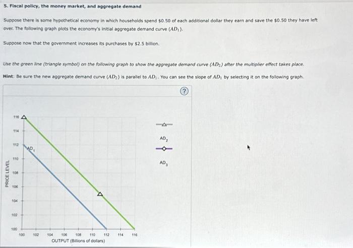 5. Fiscal policy, the money market, and aggregate | Chegg.com