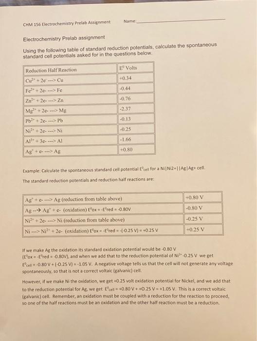 Solved Name CHM 156 Electrochemistry Prelab Assignment | Chegg.com