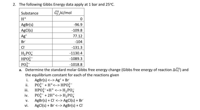 Solved 2. The following Gibbs Energy data apply at 1bar and | Chegg.com