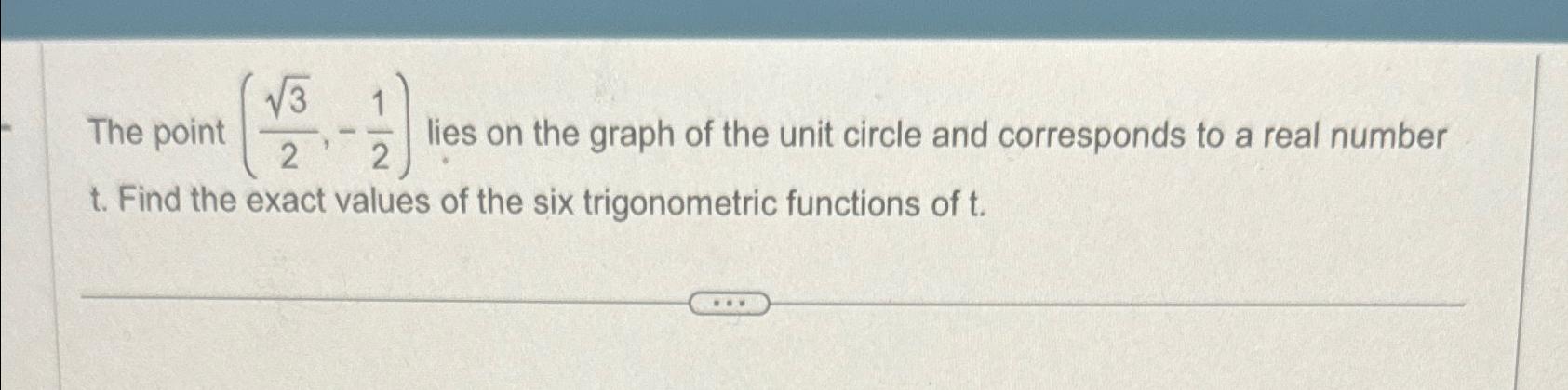 Solved The point (322,-12) ﻿lies on the graph of the unit | Chegg.com