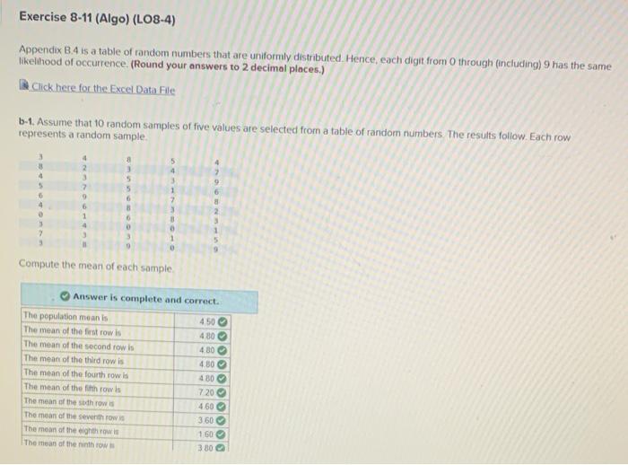 Solved Appendix B.4 is a table of random numbers that are | Chegg.com