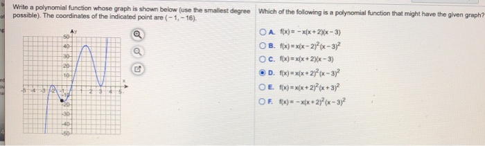 Solved Write a polynomial function whose graph is shown | Chegg.com
