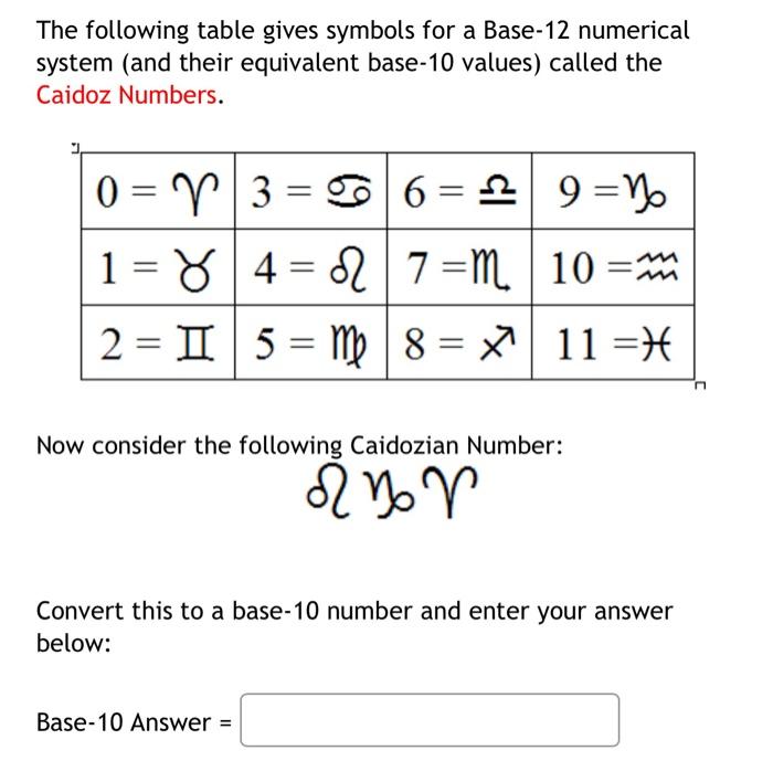 Solved Convert 2292 , which is a base-10 number, to Mayan | Chegg.com