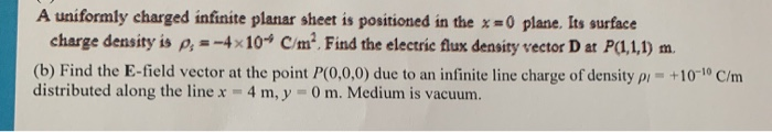 Solved A uniformly charged infinite planar sheet is | Chegg.com