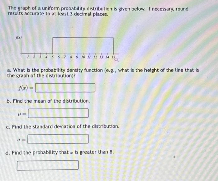 Solved The graph of a uniform probability distribution is | Chegg.com