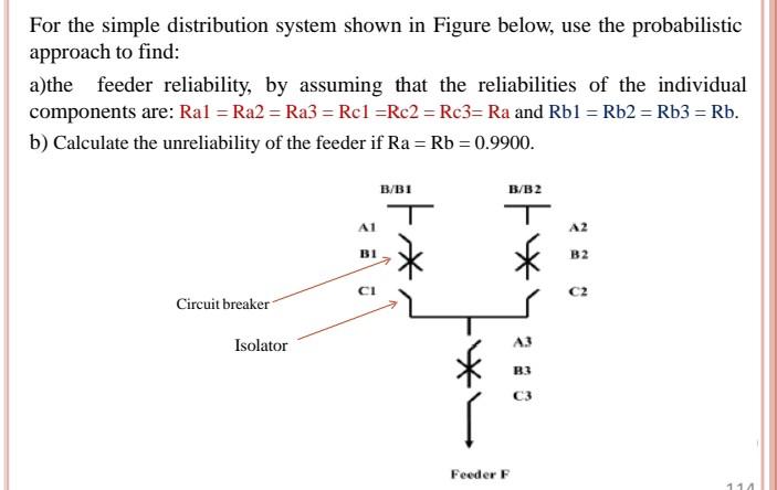 Solved For the simple distribution system shown in Figure | Chegg.com