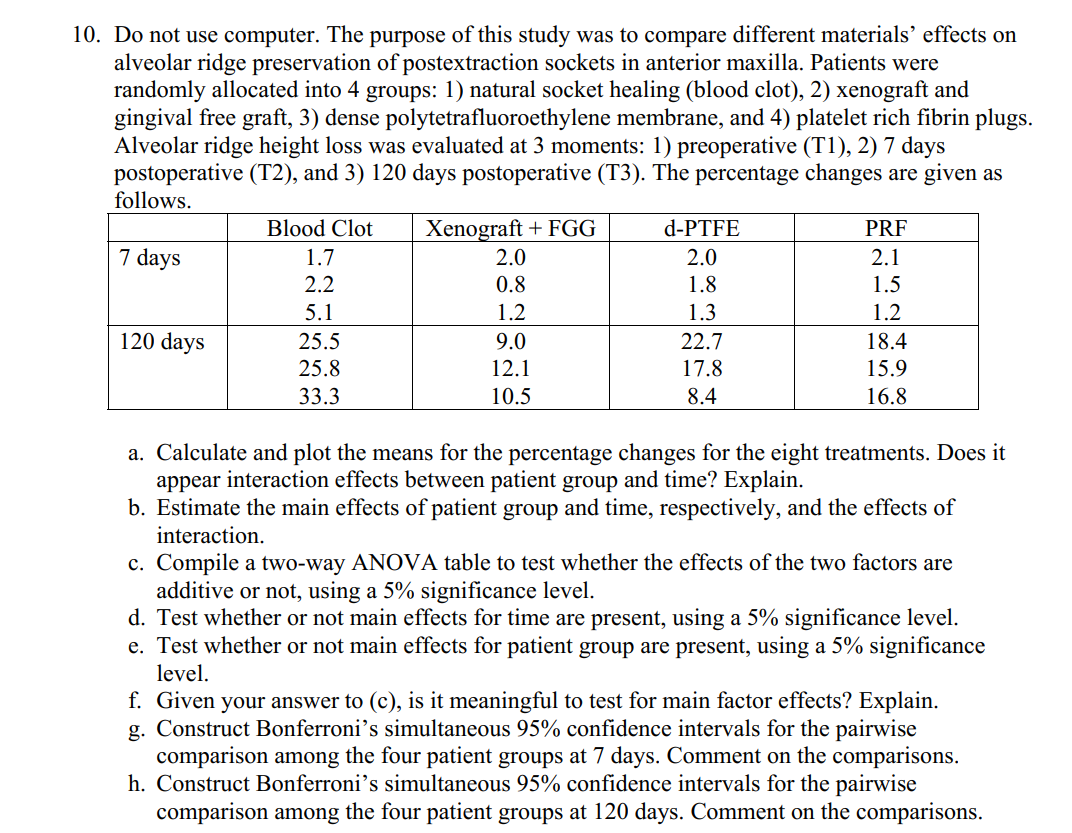 Solved Do not use computer. The purpose of this study was to | Chegg.com