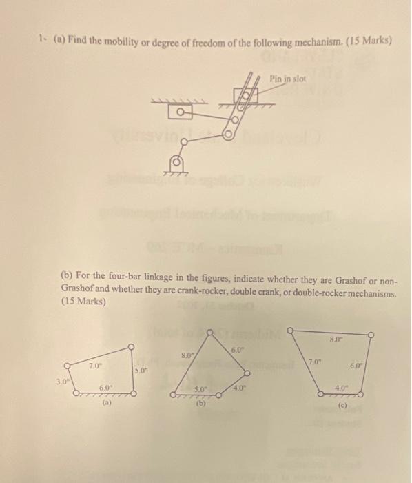 Solved 1. (a) Find the mobility or degree of freedom of the | Chegg.com
