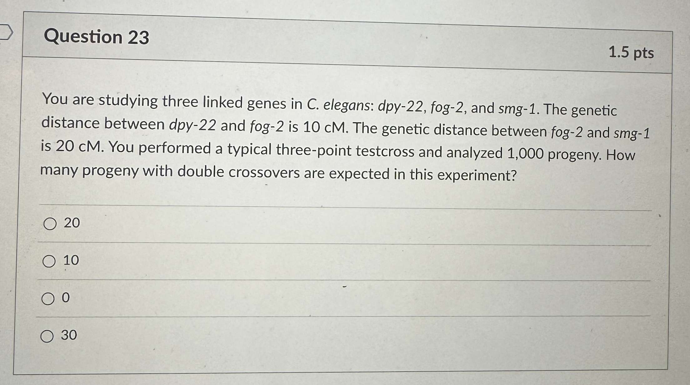 Solved Question 231.5ptsYou are studying three linked genes | Chegg.com