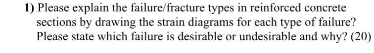 Please explain the failure/fracture types in | Chegg.com