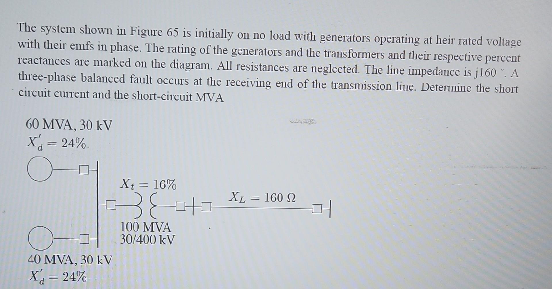 Solved The system shown in Figure 65 is initially on no load | Chegg.com