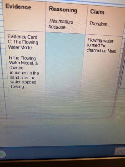 Evidence Reasoning Claim This matters because. | Chegg.com