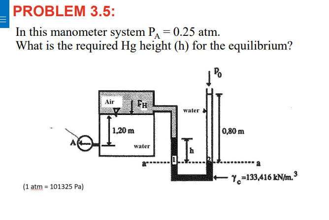 Solved PROBLEM 3.5:In this manometer system PA=0.25 | Chegg.com