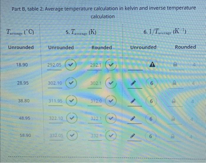 Solved Part B Table 2 Average Temperature Calculation In