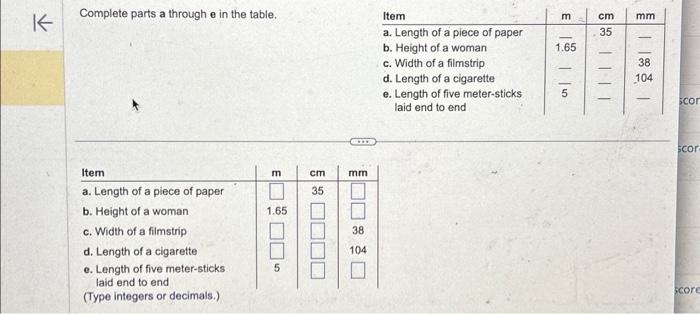 Solved Complete parts a through e in the table. | Chegg.com