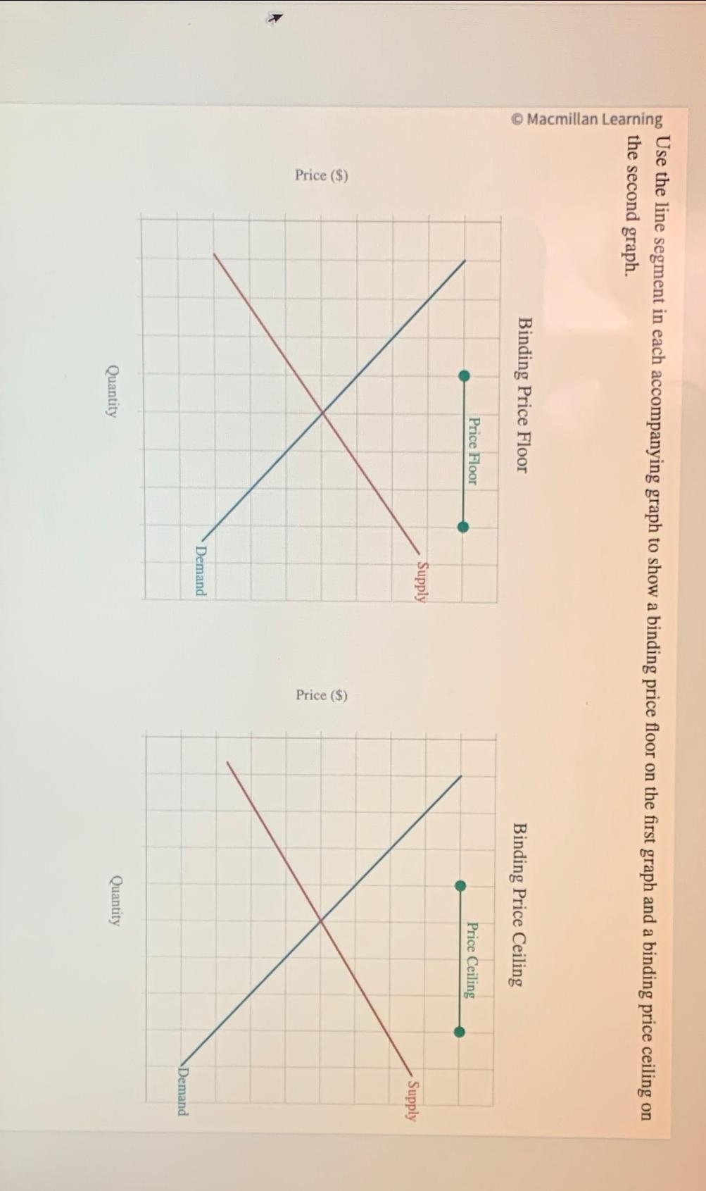 Solved Use the line segment in each accompanying graph to | Chegg.com