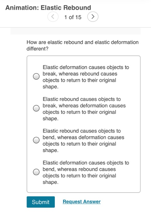 Solved Animation: Elastic Rebound 1 of 15 > How are elastic | Chegg.com
