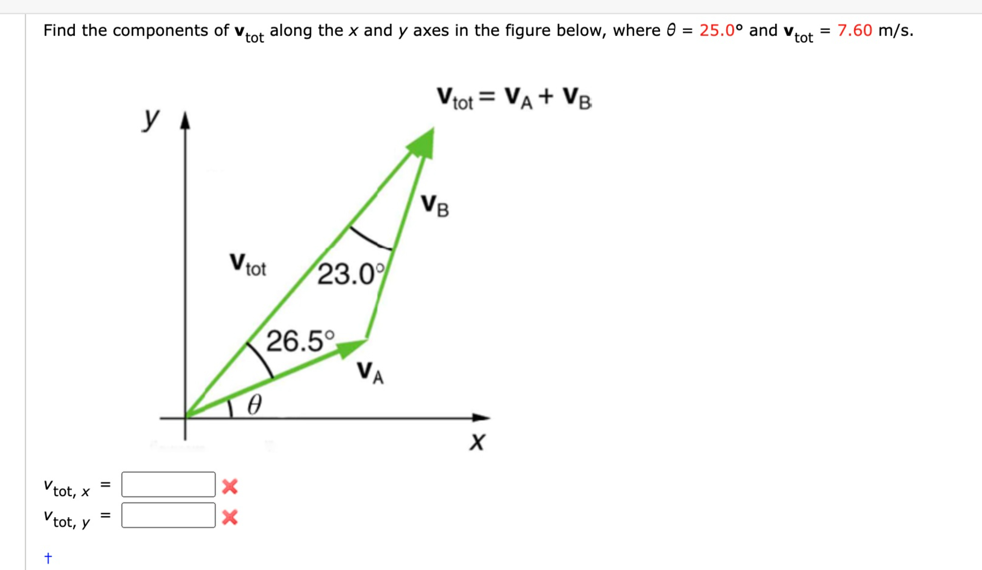 Solved Find the components of vtot along the x and y axes in | Chegg.com