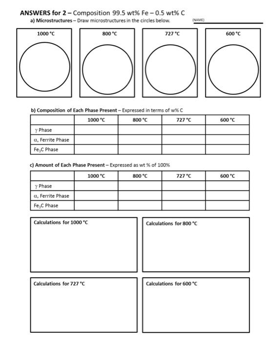 Fe-c Phase Diagram Microstructure Solved (2) Using The Follo