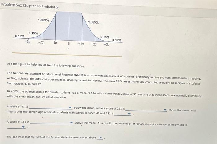 Solved Problem Set: Chapter 06 Probability Use the figure to | Chegg.com