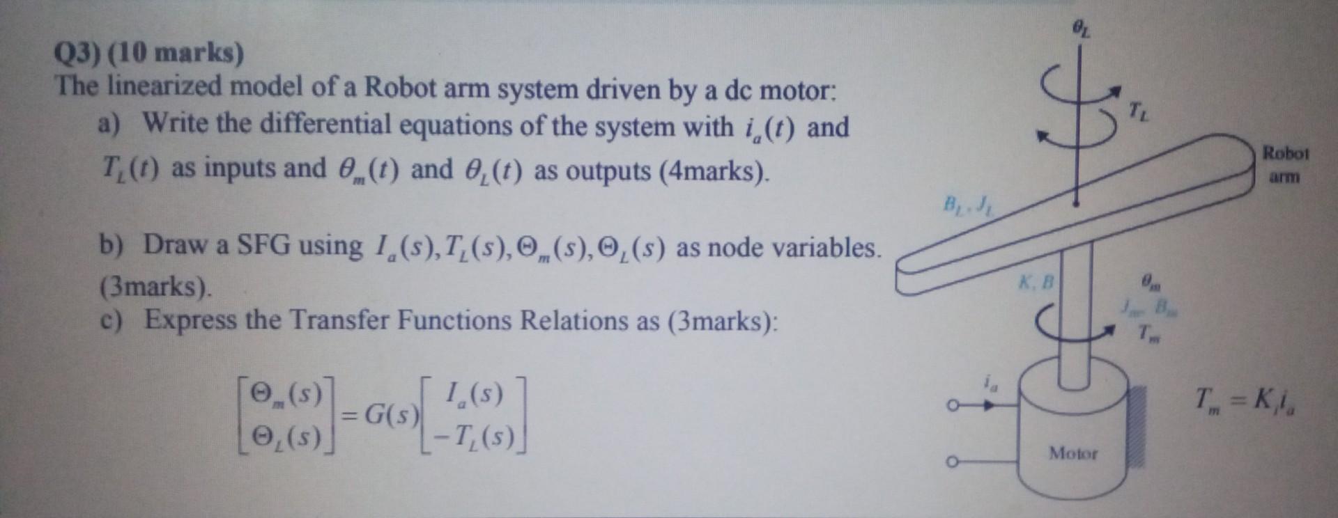 Solved Q3) (10 marks) The linearized model of a Robot arm | Chegg.com