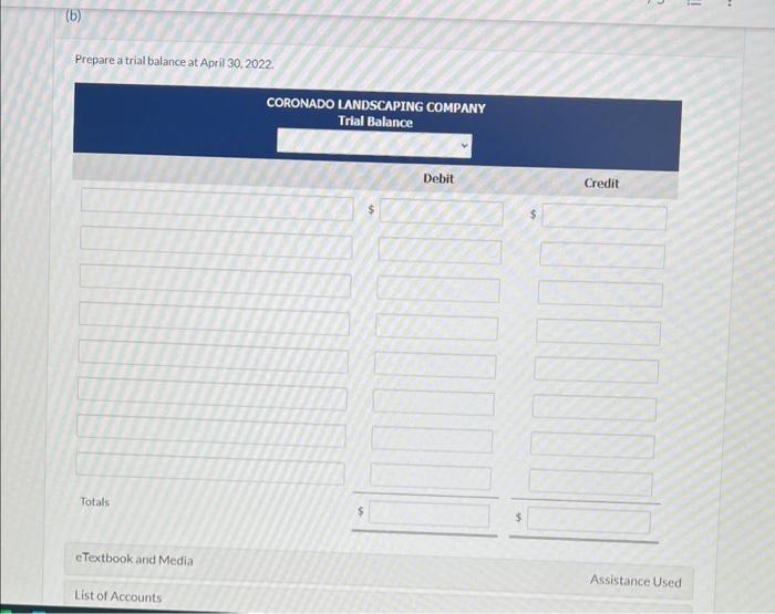 Solved The following T-accounts summarize the ledger of | Chegg.com