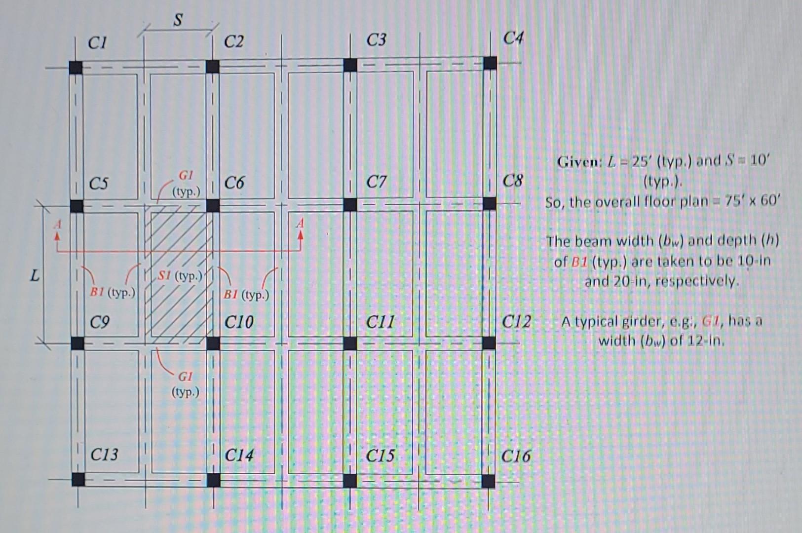 S СІ C2 C3 C4 CS GI (typ.) C6 C7 C8 Given: L = 25' | Chegg.com
