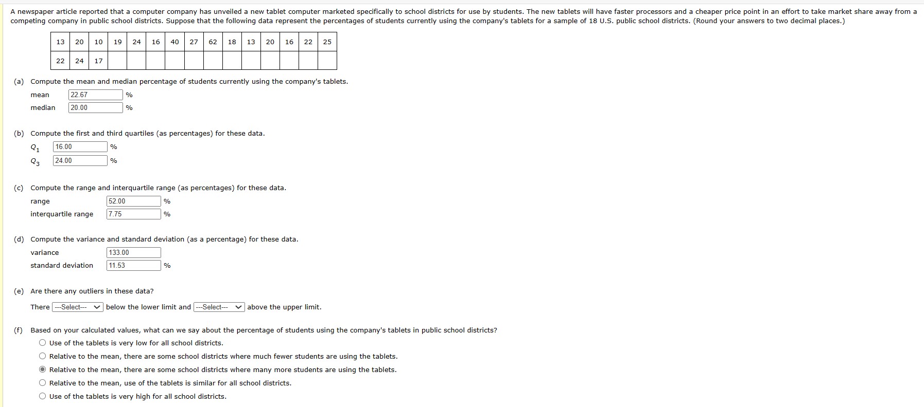 Solved (a) ﻿Compute the mean and median percentage of | Chegg.com