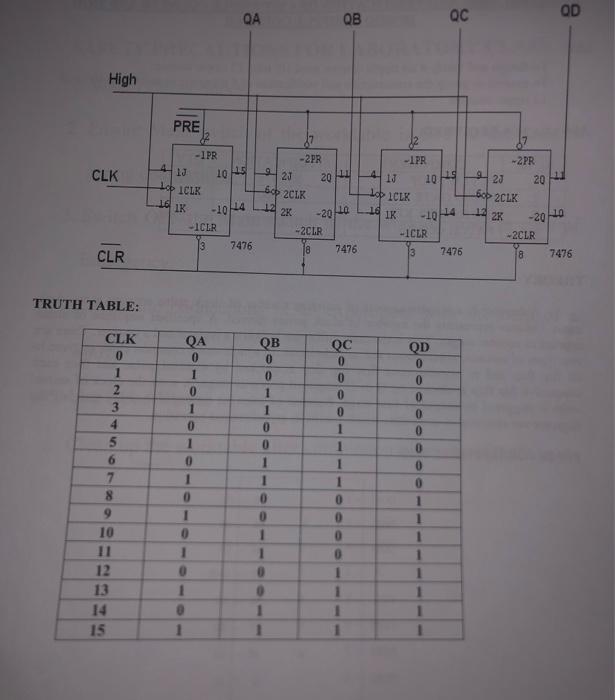 Solved In the pictures below, there's 3 logic diagram with | Chegg.com