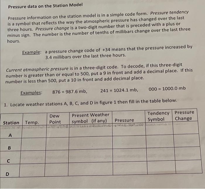 Pressure data on the Station Model Pressure | Chegg.com